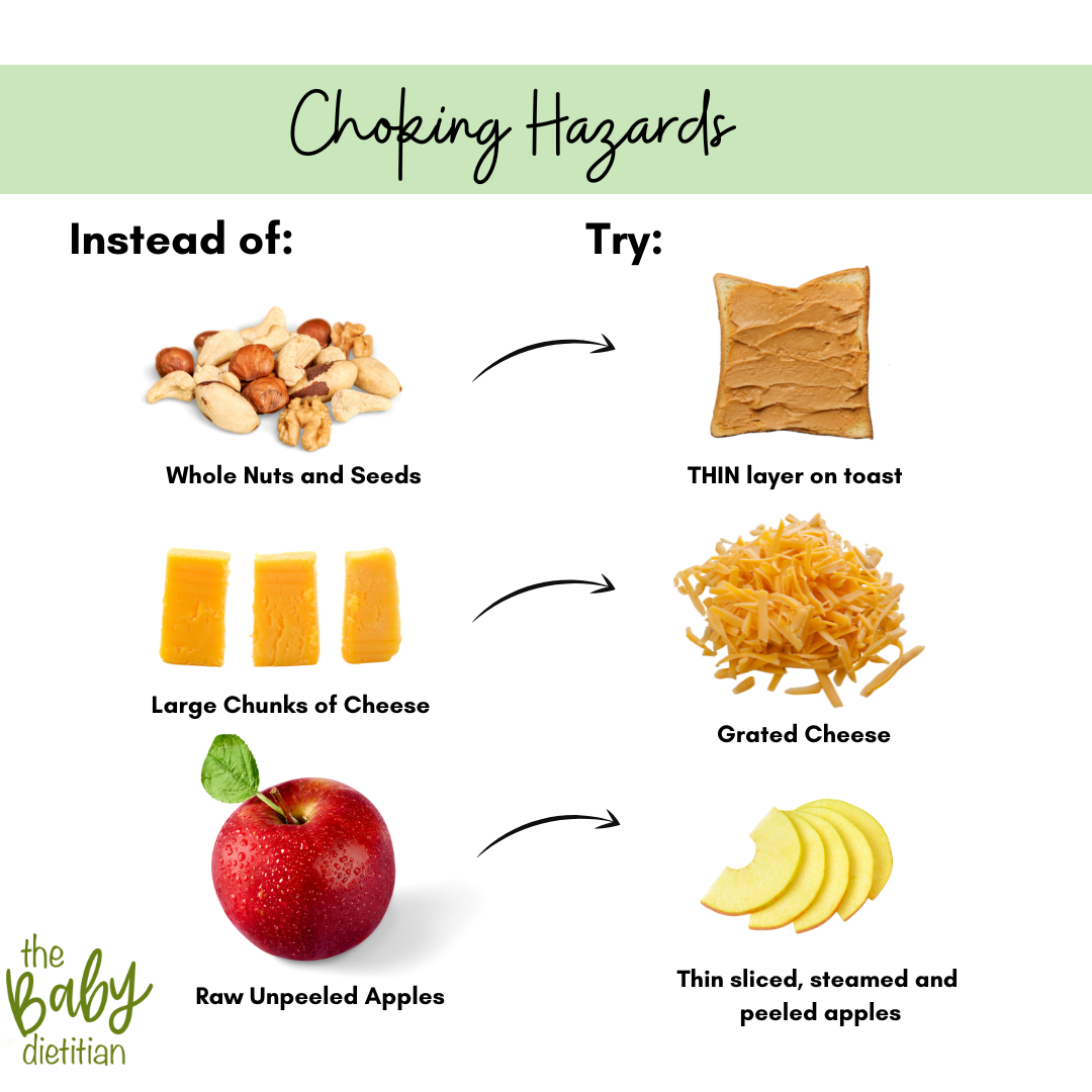 Choking Hazards when Starting Solids