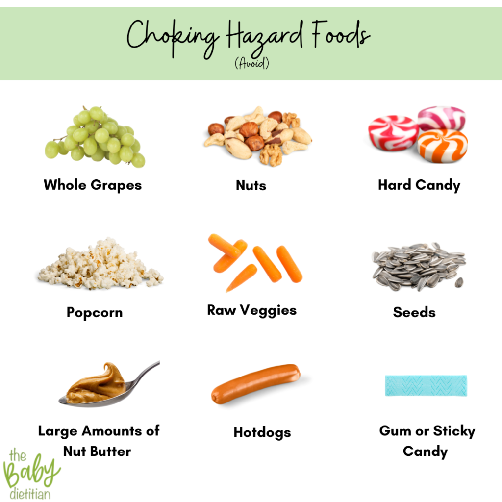 Choking Hazards when Starting Solids