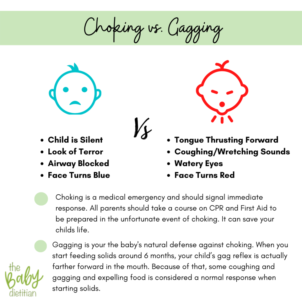 Choking Hazards when Starting Solids